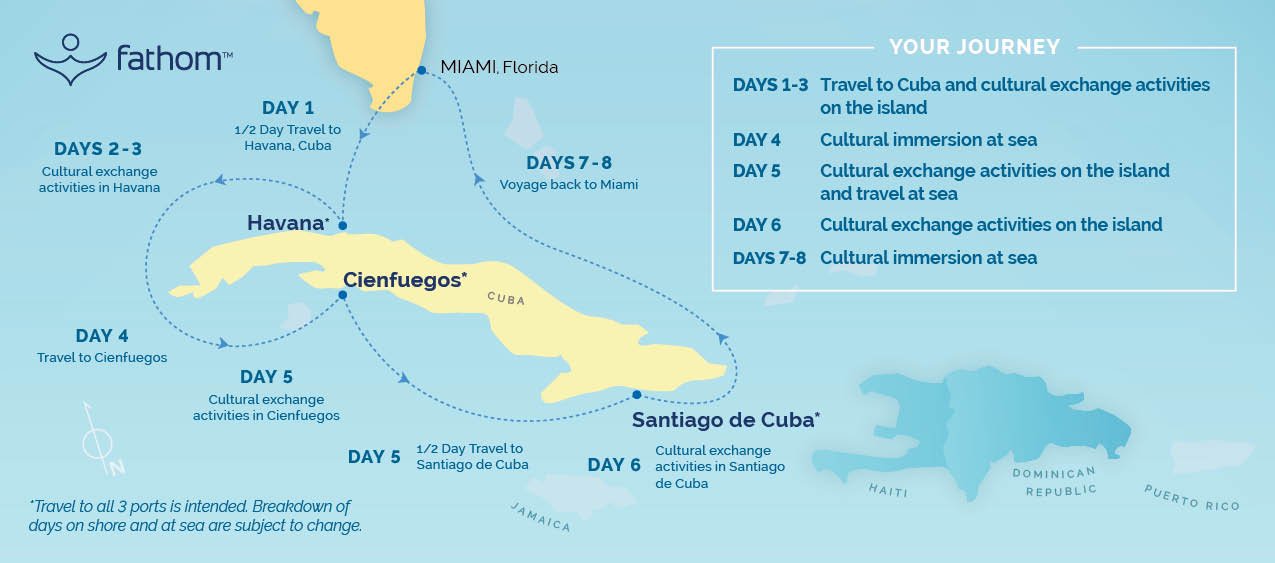 Cuba: #TravelDeep with Fathom Adonia – The Next Journey by Dream Vacations